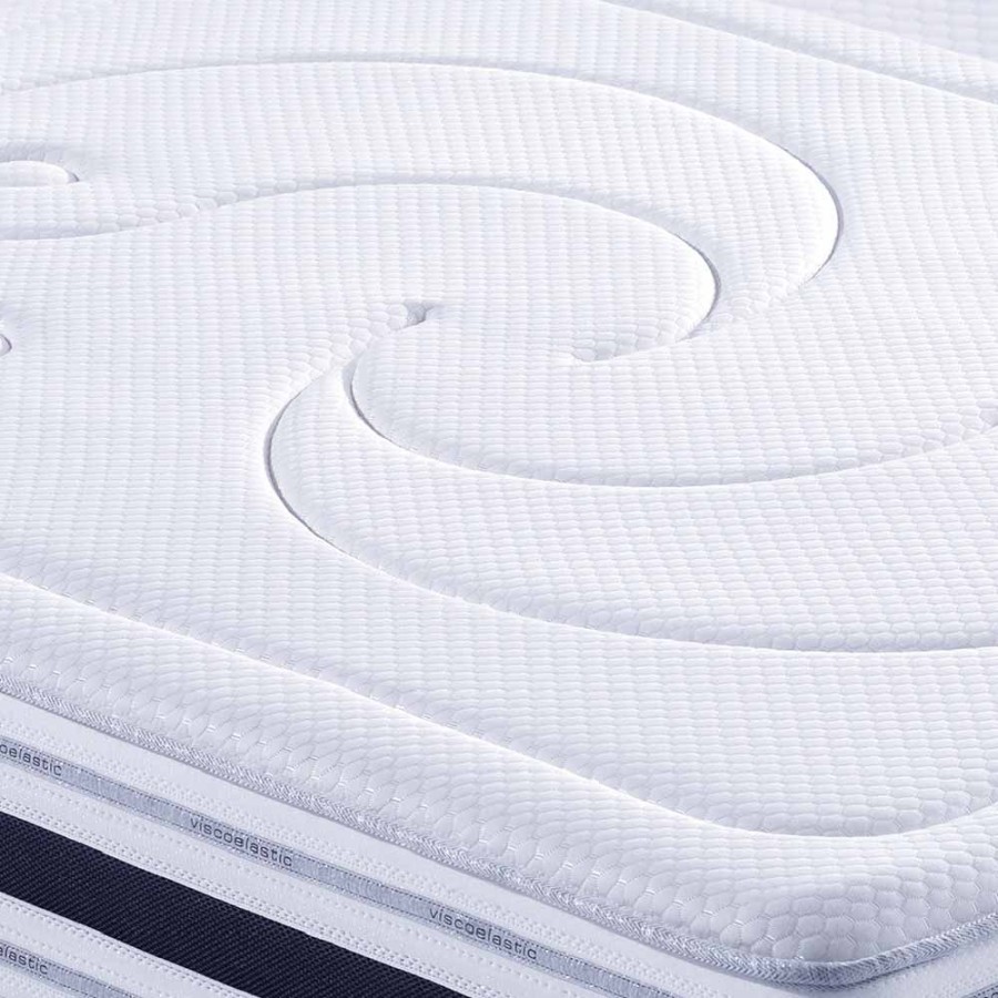 Colchón de Hotel modelo Paradise | ITEXA